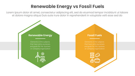 Renewable energy vs fossil fuels comparison Vector Image