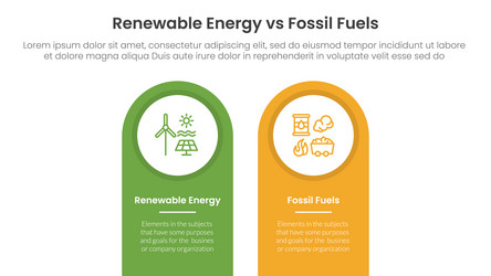 Renewable energy vs fossil fuels comparison Vector Image
