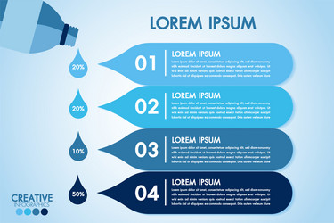 Water conservation infographic template Royalty Free Vector