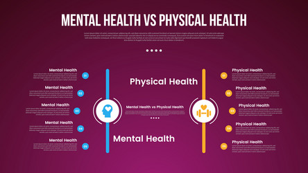 Mental health vs physical infographic Royalty Free Vector