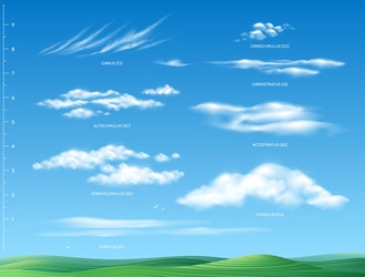 Clouds Vector Images (over 880,000)