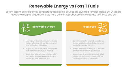 Renewable energy vs fossil fuels comparison Vector Image