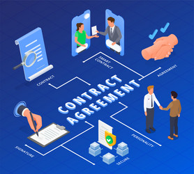 Isometric contract agreement set Royalty Free Vector Image
