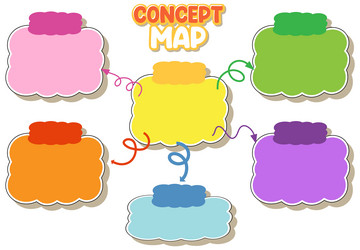 Basic mind map concept for children Royalty Free Vector