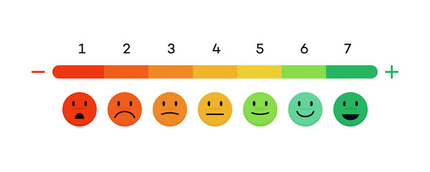 Rating level scale emoji concept Royalty Free Vector Image