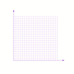 Blank Coordinate Plane 20x20