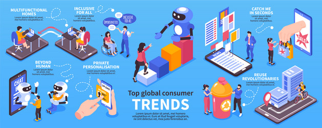 Isometric global consumer trends horizontal Vector Image