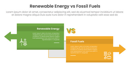 Renewable energy vs fossil fuels comparison Vector Image