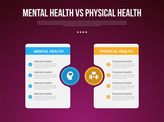 Mental health vs physical infographic Royalty Free Vector