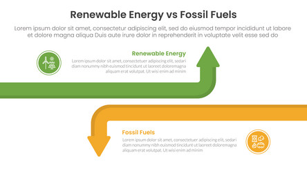 Renewable energy vs fossil fuels comparison Vector Image