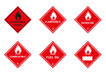 Flammable liquid warning sign ideal Royalty Free Vector