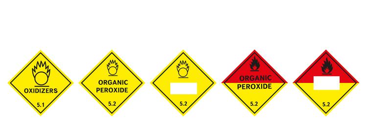 Oxidizing Symbol Warning Vector Images (over 500)