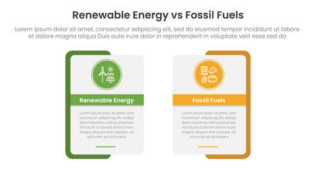Renewable energy vs fossil fuels comparison Vector Image