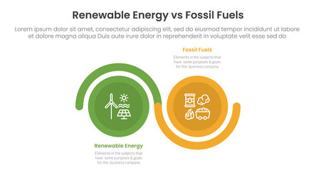 Renewable energy vs fossil fuels comparison Vector Image