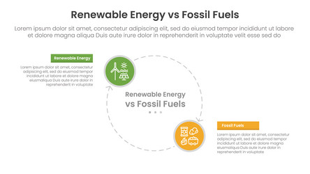 Renewable energy vs fossil fuels comparison Vector Image