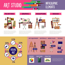 Infographic Art Craft Vector Images (over 1,500)