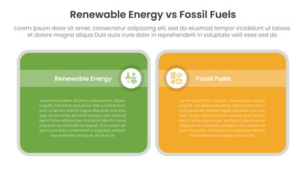 Renewable energy vs fossil fuels comparison Vector Image