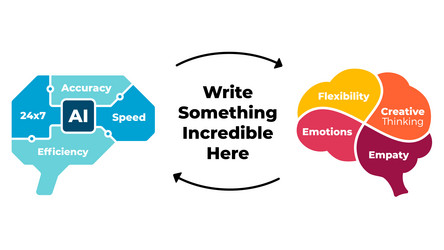 Human and ai brain work together collaboration Vector Image