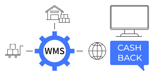 Warehouse management system workflow Royalty Free Vector