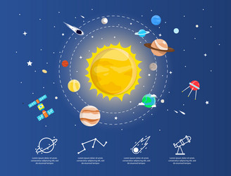 Solar system design space with planets and stars Vector Image