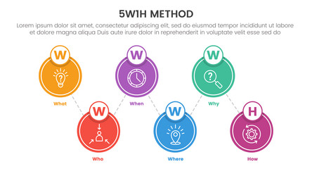 5w1h problem solving method infographic 6 point Vector Image