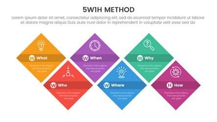 5w1h problem solving method infographic 6 point Vector Image