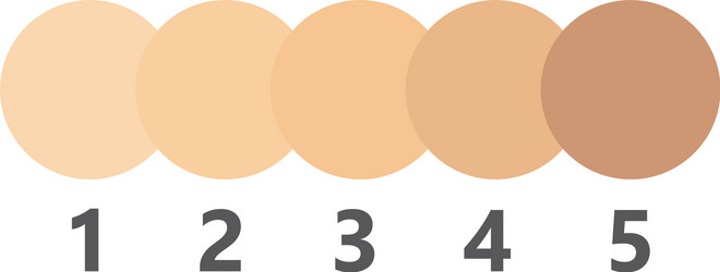 Color Palette for Dark Skin Vector Images (over 140)