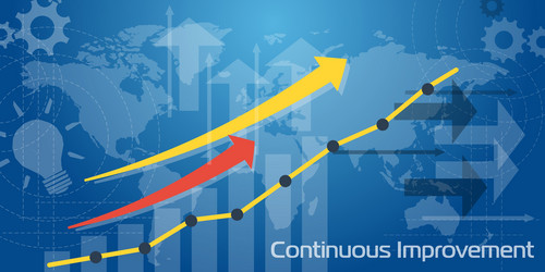 Continuous Improvement Vector Images (over 2,900)