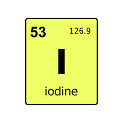 Periodic Iodine Element Vector Images (over 130)