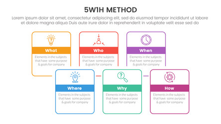 5w1h problem solving method infographic 6 point Vector Image
