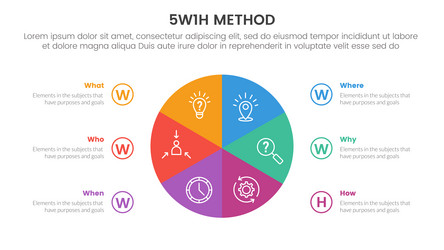 5w1h problem solving method infographic 6 point Vector Image