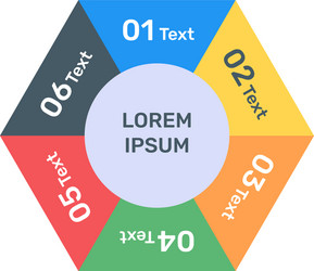 Hexagon chart Royalty Free Vector Image - VectorStock