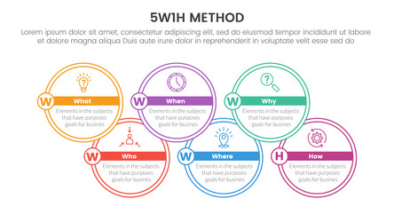 5w1h problem solving method infographic 6 point Vector Image