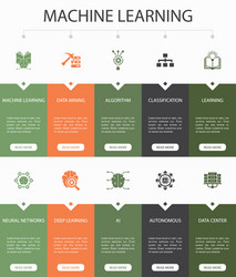 Machine Learning Banner Vector Images (over 3,200)