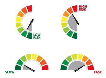 Risk concept on speedometer gauge scale Royalty Free Vector