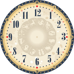 Horoscope Vector Images (over 71,000)