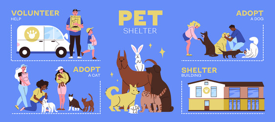 Pet shelter color set Royalty Free Vector Image