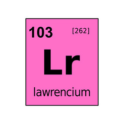 Lawrencium lr periodic table element Royalty Free Vector