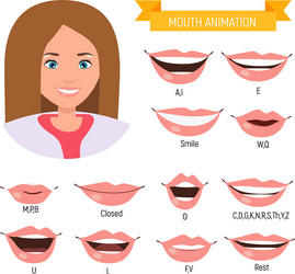 Animation Lip Sync Chart Vector Images (60)