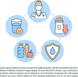 Dehydration treatment concept icon restore water Vector Image