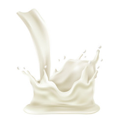 Milk Vector Images (over 230,000)