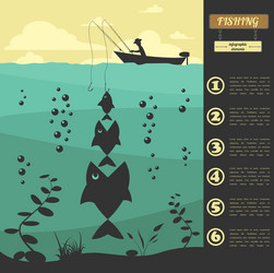 Infographic fishing poster Royalty Free Vector Image