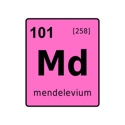 Mendelevium md periodic table element Royalty Free Vector