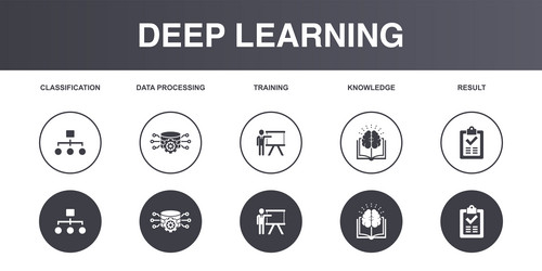 Training Infographics Vector Images (over 30,000)