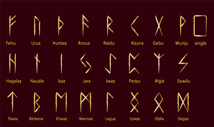 Norse Runes Futhark Vector Images (over 1,200)