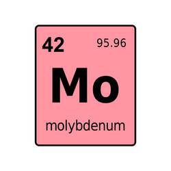 Molybdenum mo periodic table element Royalty Free Vector