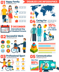 Age Infographics Vector Images (over 3,300)