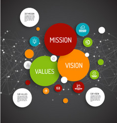 Diagram Mission Values Vision Vector Images (over 160)