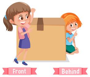 Opposite words for front and behind Royalty Free Vector