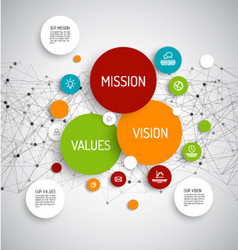 Diagram Mission Values Vision Vector Images (over 160)